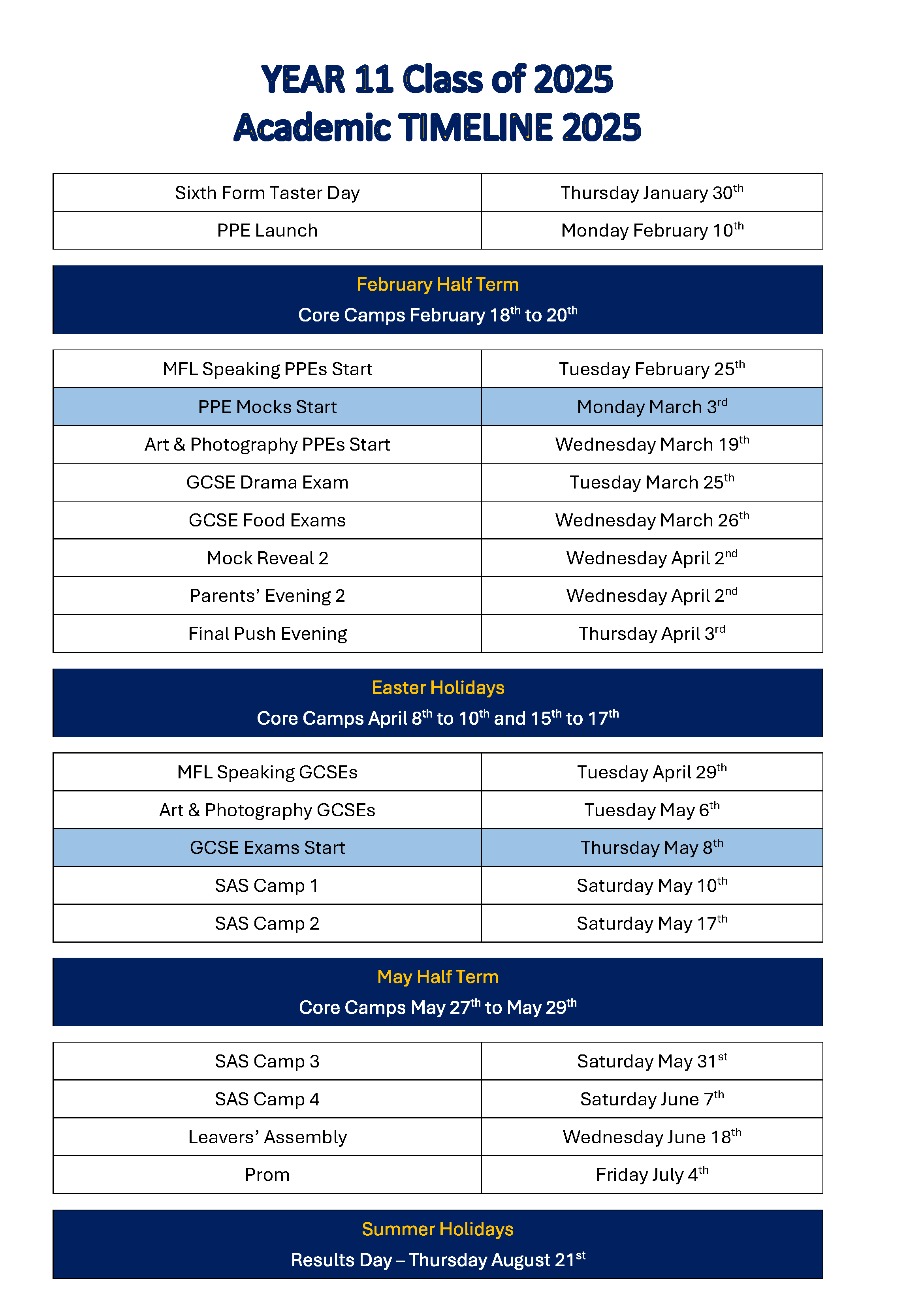 The Regis School > Parents > Year 11 Students and Parent Information ...
