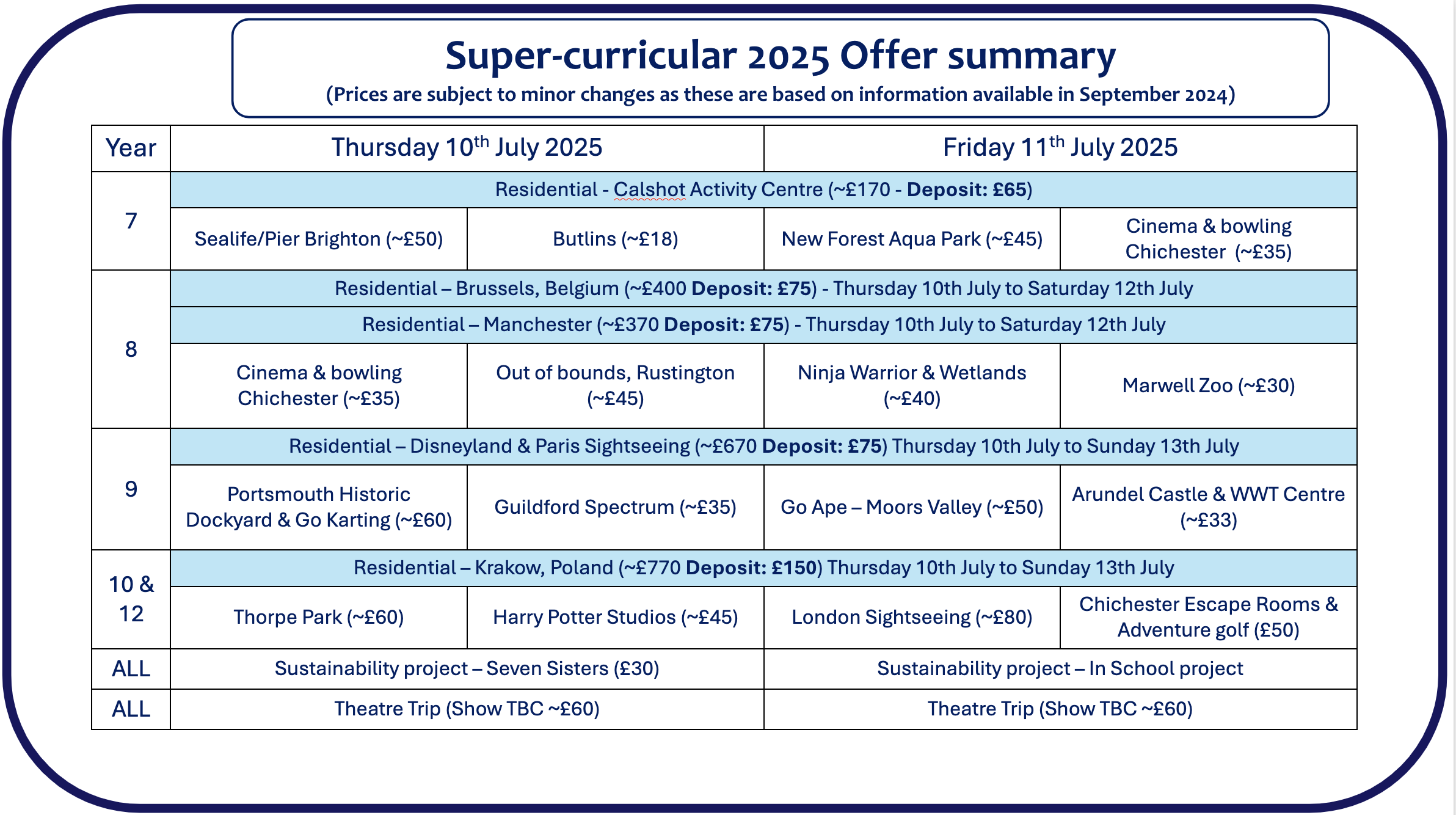 The Regis School > Parents > SUPER Curricular Information