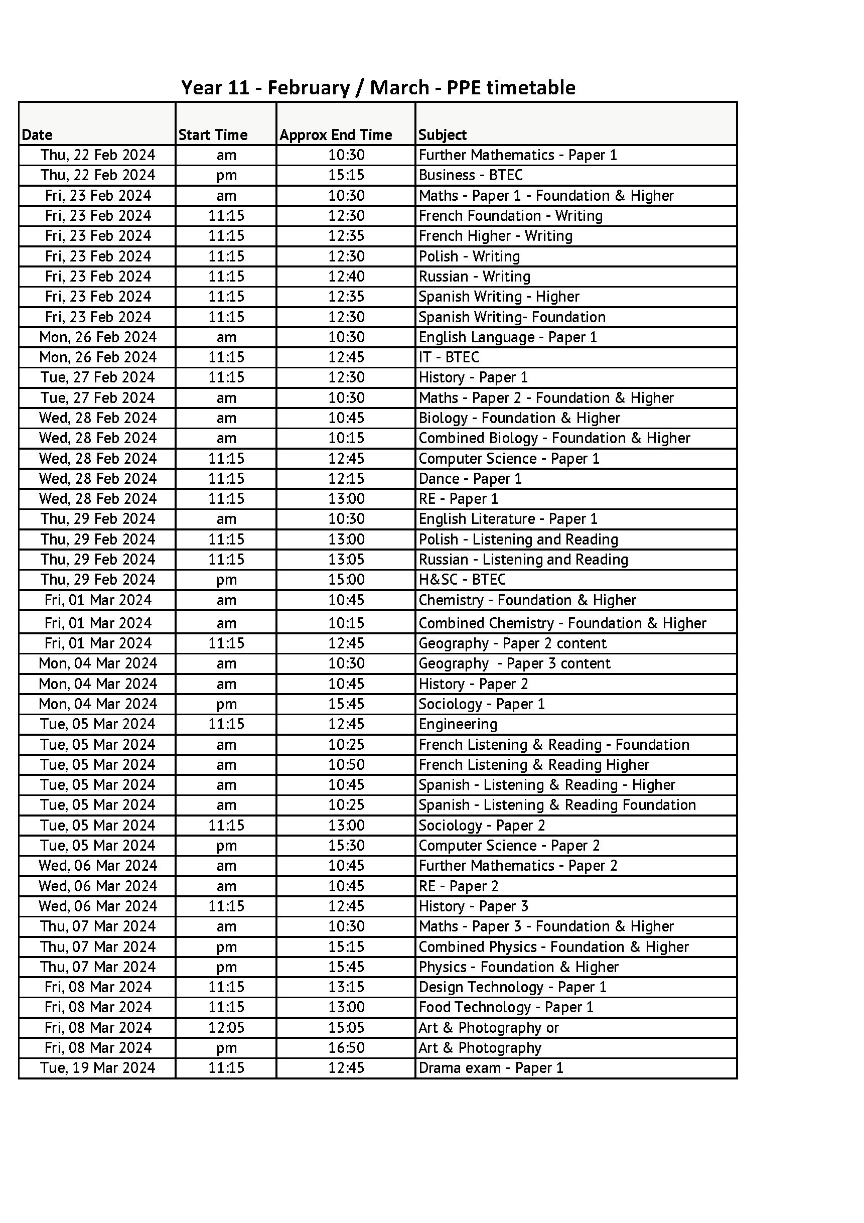 The Regis School > Parents > Year 11 Students and Parent Information ...